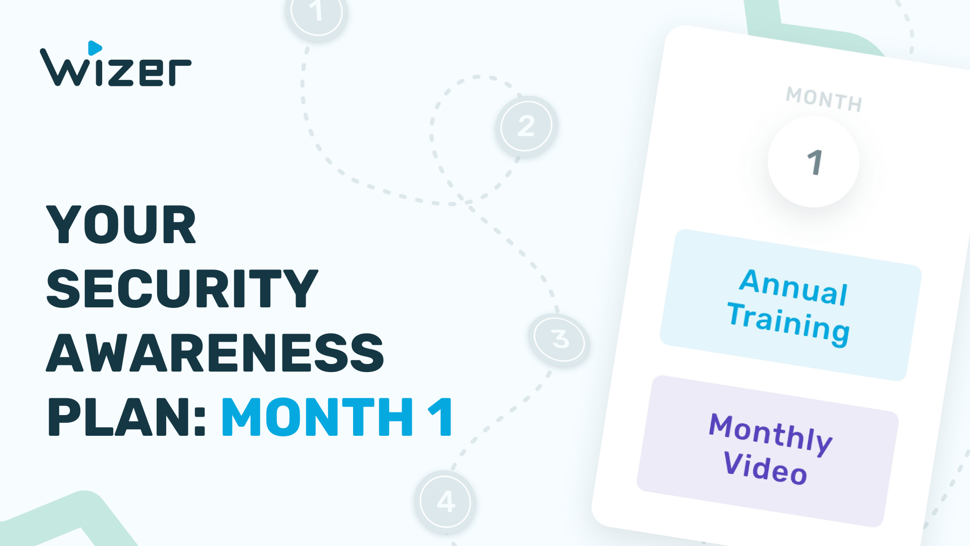 Your Security Awareness Plan: Month 1